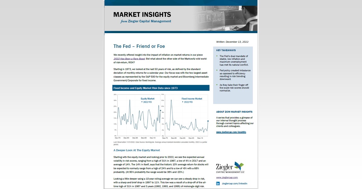 The Fed - Friend or Foe - ZCM